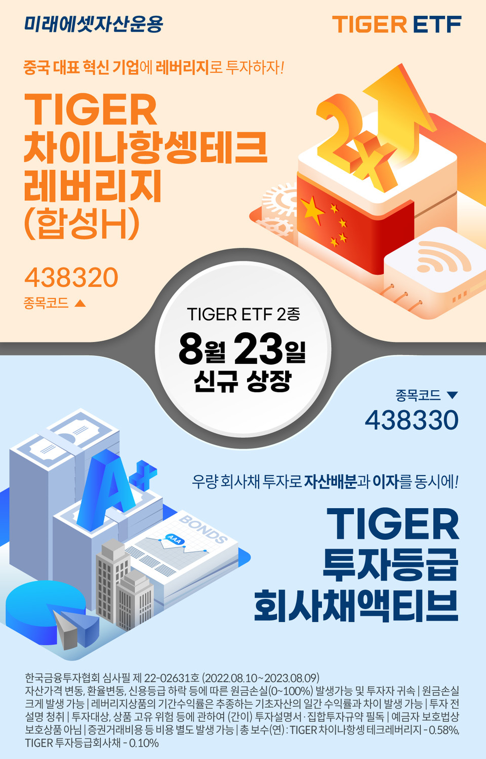 미래에셋자산운용, TIGER ETF 2종목 신규 상장 이벤트