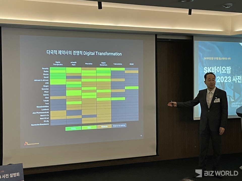 SK바이오팜, ‘CES 2023’서 선보일 디지털 헬스케어 솔루션 공개