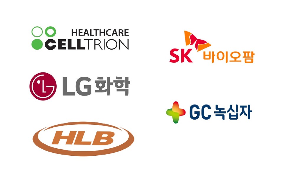 제약바이오업계, '직접판매'로 美 시장 공략 가속화