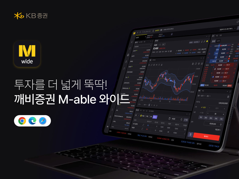 KB증권, 맥북·태블릿서 주식거래 가능한 ‘M-able 와이드’ 출시