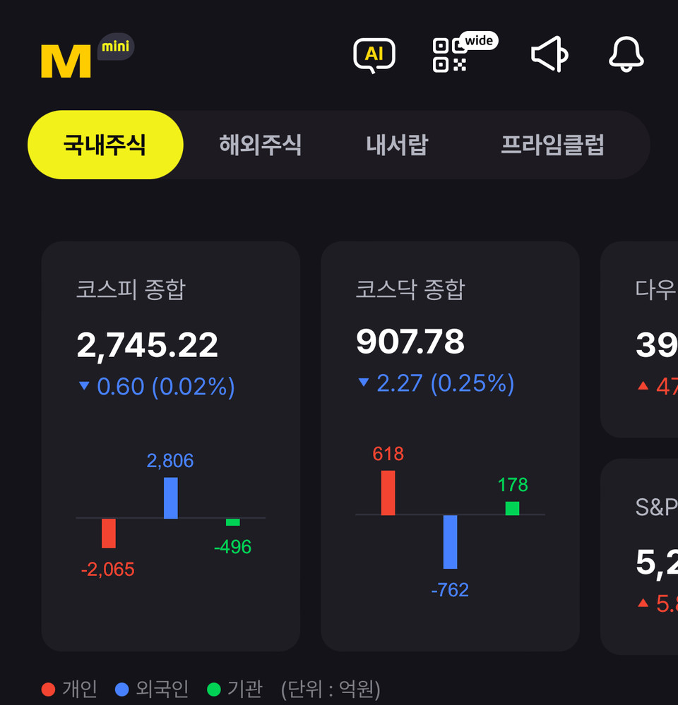 [BIZ 탐구생활] KB증권 '전용 챗GPT' 써보니…장점·한계 뚜렷