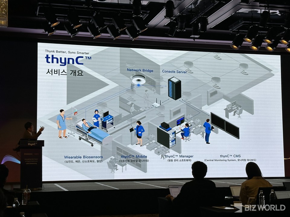 [현장에서] 국산 모니터링 시스템 '씽크' 주목…'스마트 병상' 구축 앞당긴다