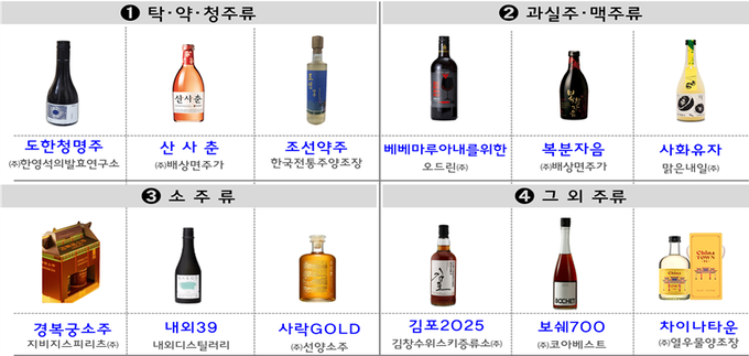 '2025 K-SUUL AWARD' 최종 선정 우수 제품 공개